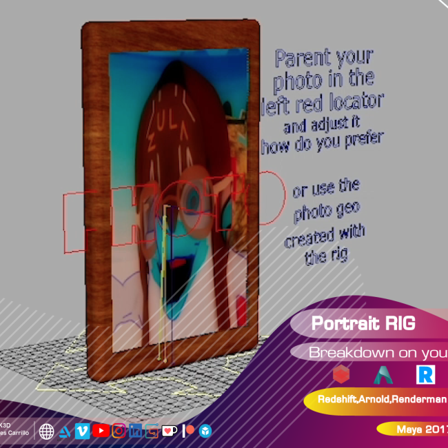 2D & 3D Rigs - AnimProps